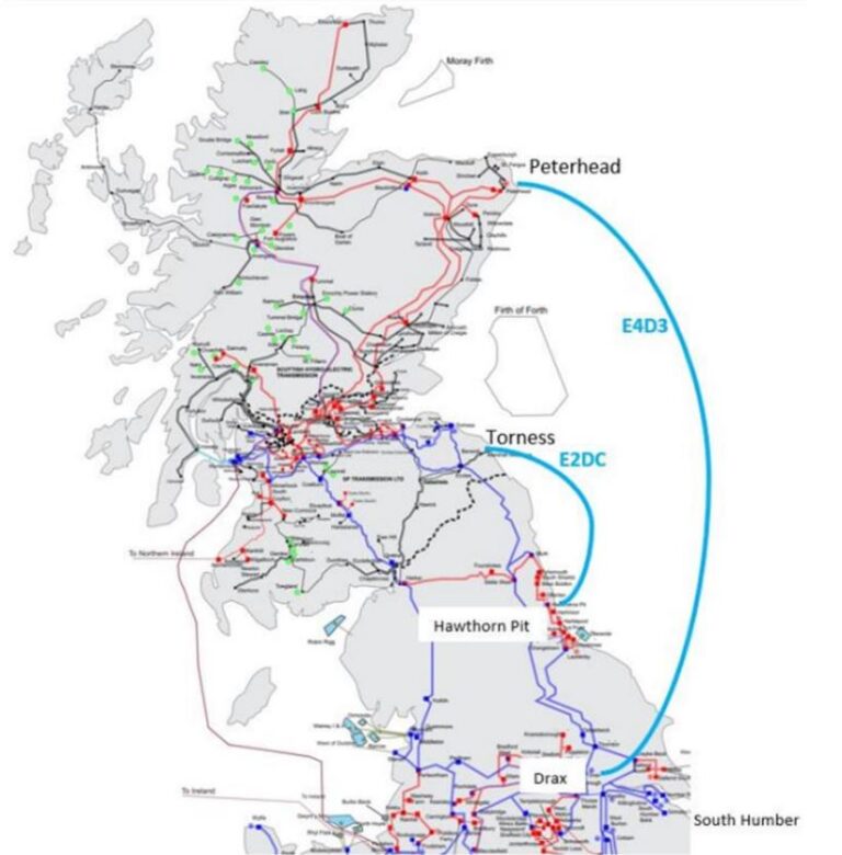 Eastern Green Link 1 (SEGL1) – East Lothian Winds of Change