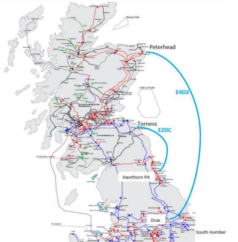 Eastern Green Link 1 (SEGL1) – East Lothian Winds of Change Eastern Green Link 1 (SEGL1) – East Lothian Winds of Change