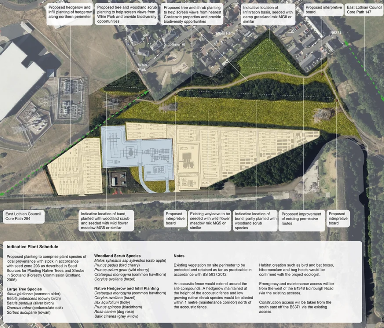 Cockenzie Battery Energy Storage System – East Lothian Winds of Change